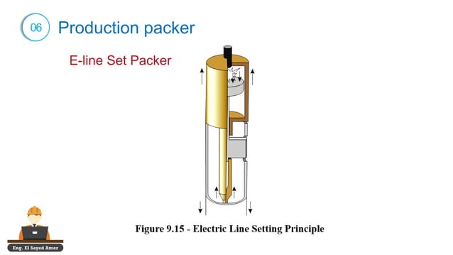 Completion equipment packer part #2 | PDF | Canoeing and Kayaking ...