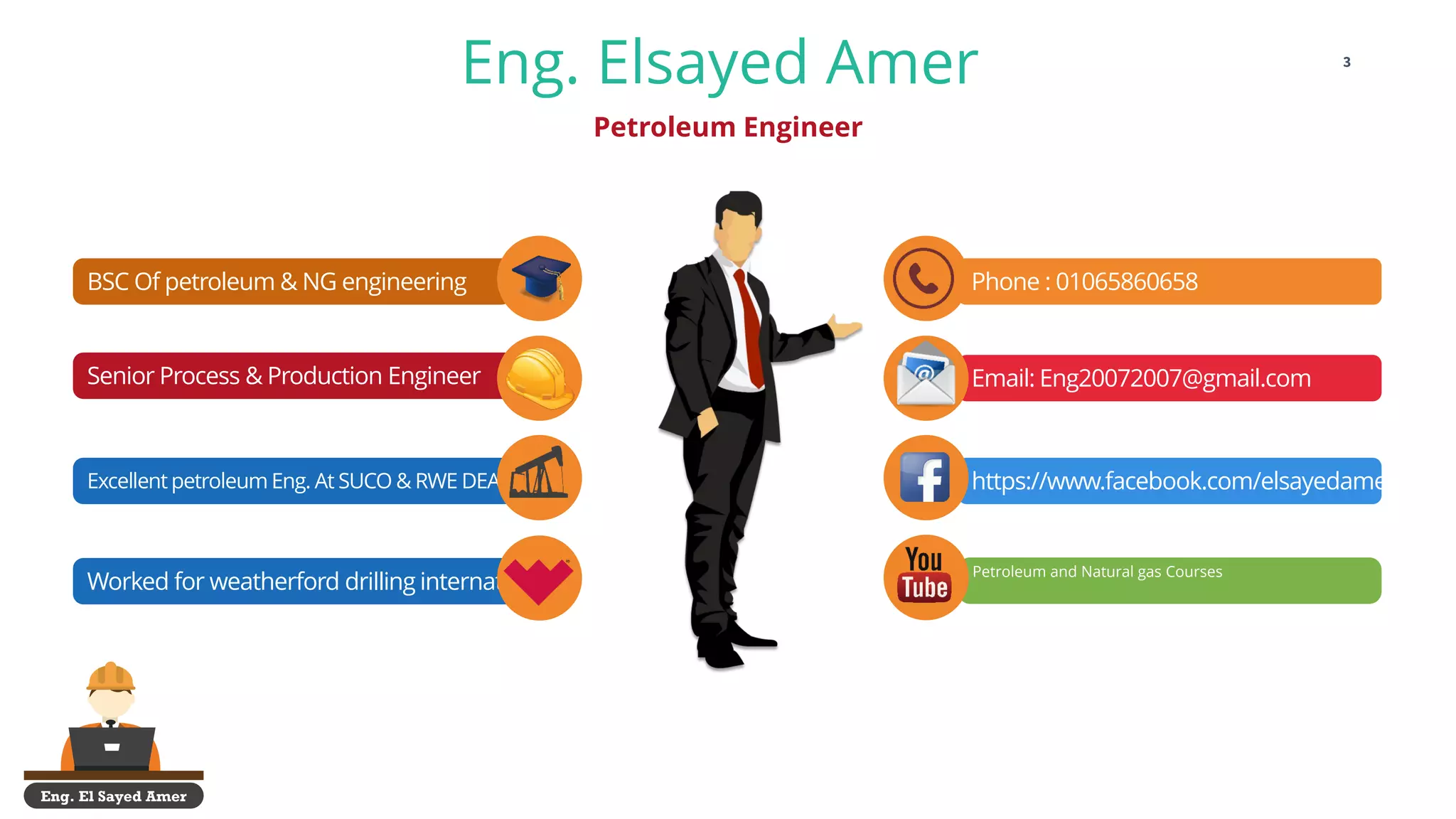 Completion equipment part 1 | PDF