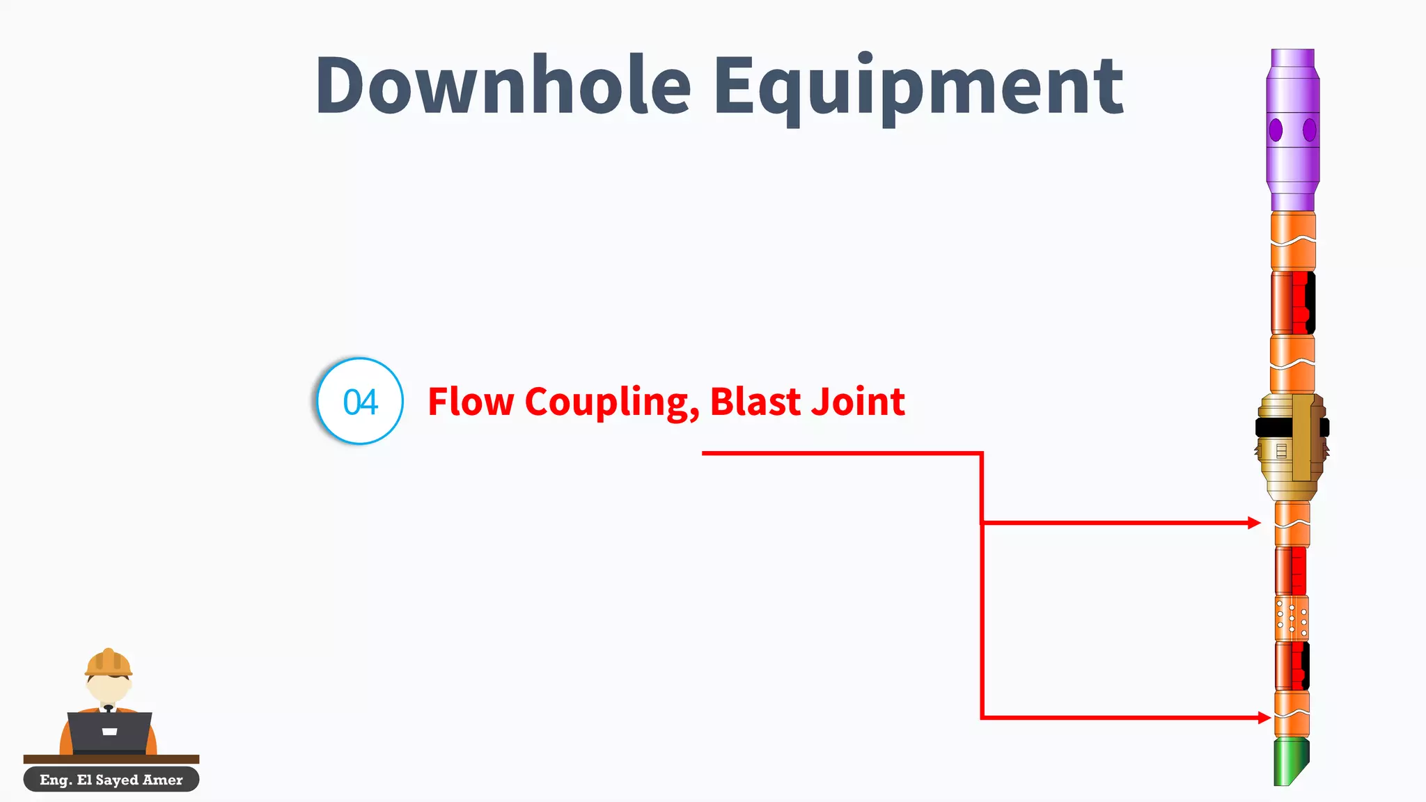 Completion equipment part 1 | PDF