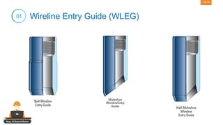 Completion equipment part 1 | PDF