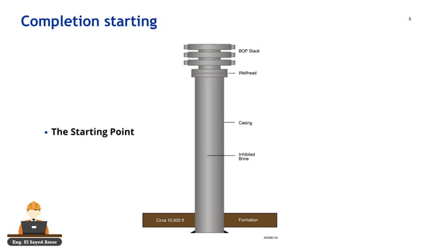 Completion equipment part 1 | PDF