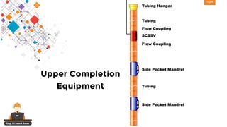 Completion equipment part 1 | PDF