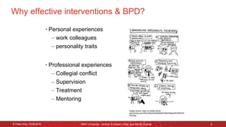 Effective Interventions by P.KING (PhD Overview) | PPT