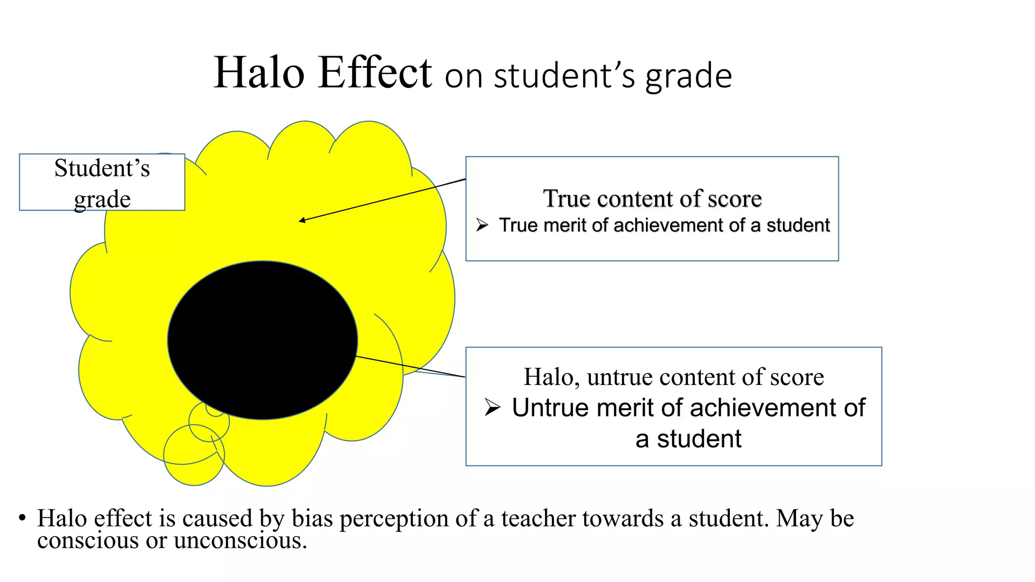 Completion type of test | PPTX