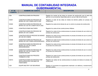completo_manual_cuentas.pdf