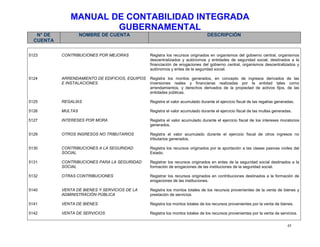 completo_manual_cuentas.pdf
