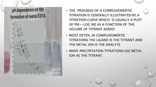 Complexometric Titration - Lidia Maria | PPTX