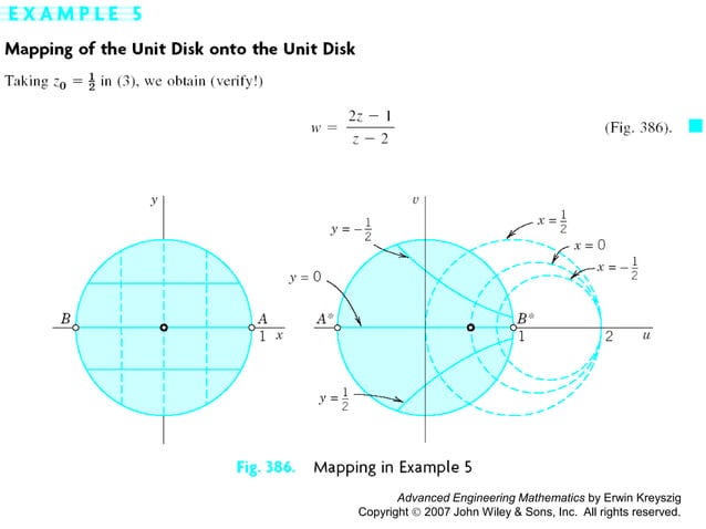 complex-Mappingcomplex-Mappingcomplex-Mapping.ppt