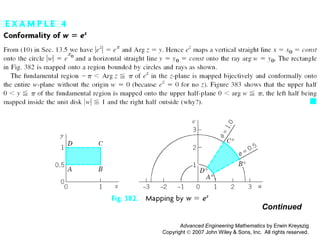 complex-Mappingcomplex-Mappingcomplex-Mapping.ppt