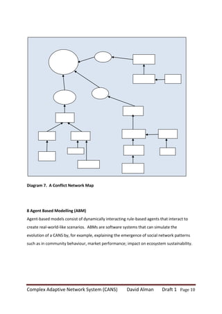Complex Adaptive Network Systems (CANS) draft 2 | PDF