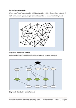 Complex Adaptive Network Systems (CANS) draft 2 | PDF