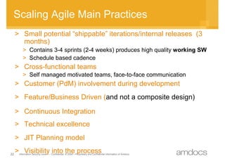 Complex Agile Backlog Management | PDF