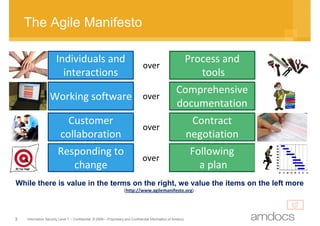 Complex Agile Backlog Management | PDF