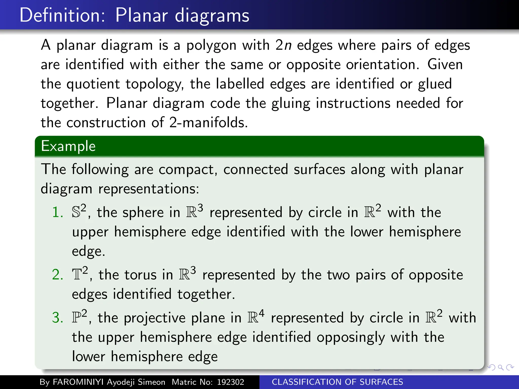 Classification of Surfaces(Geometry).pdf