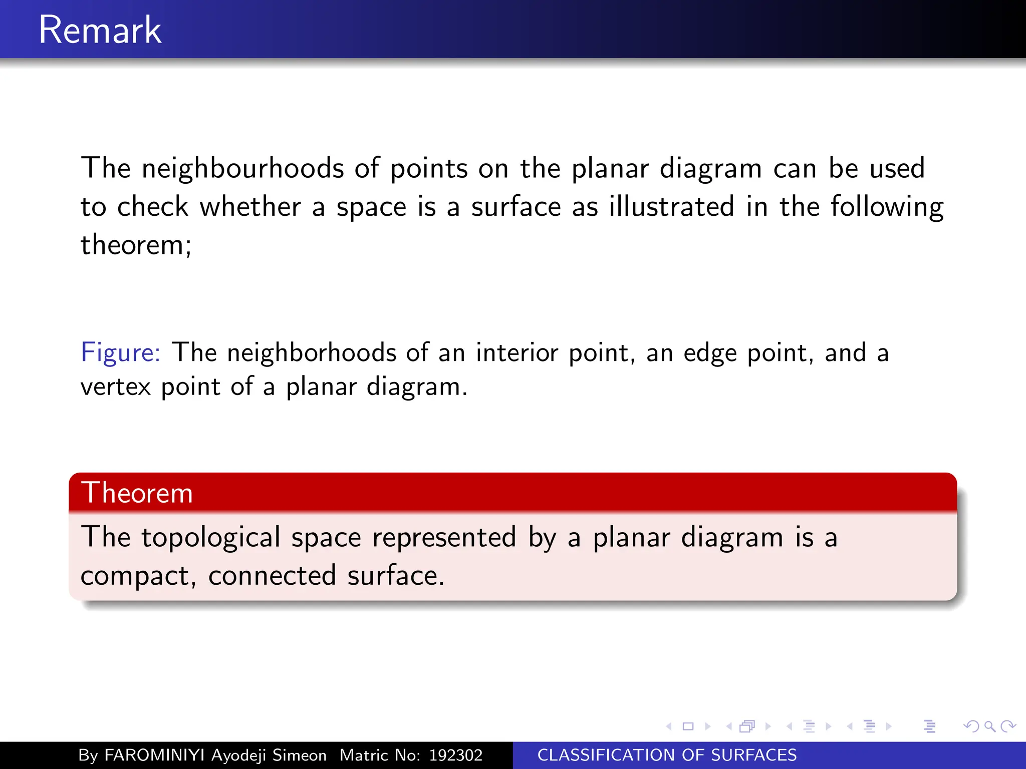 Classification of Surfaces(Geometry).pdf