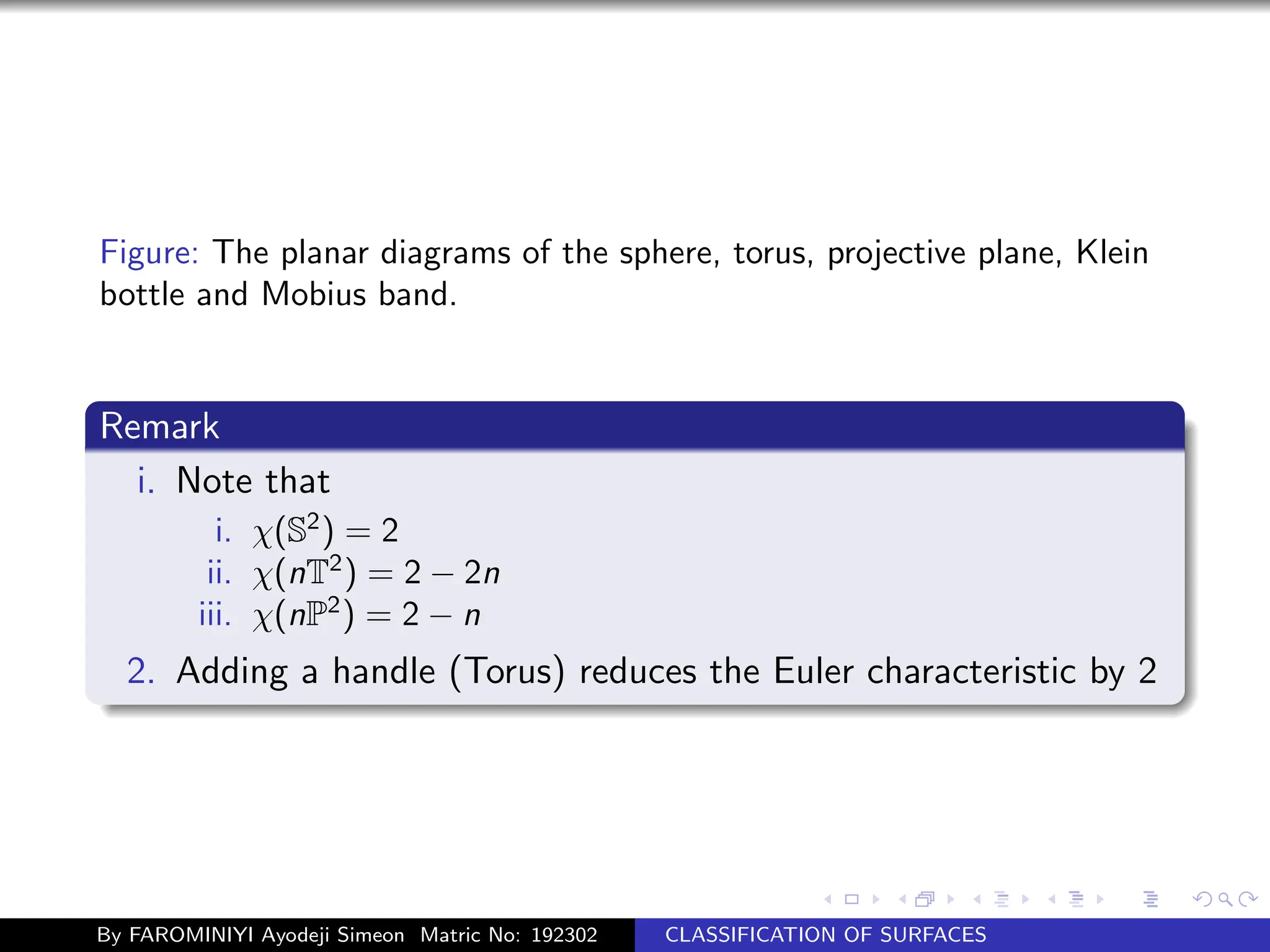 Classification of Surfaces(Geometry).pdf