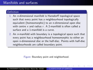 Classification of Surfaces(Geometry).pdf