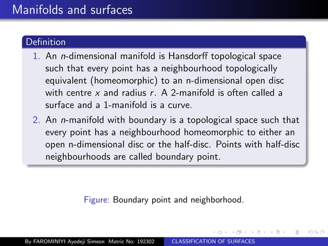 Classification of Surfaces(Geometry).pdf