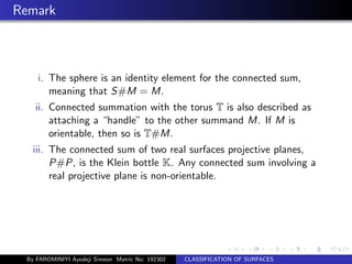 Classification of Surfaces(Geometry).pdf