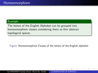 Classification of Surfaces(Geometry).pdf