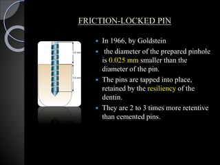 Complex amalgam restorations | PPTX