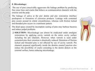 Complex amalgam restoration | PPTX