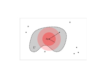 REMOVABLE SINGULARITY ,ZEROS AND POLES,OPEN MAPPING | PPTX