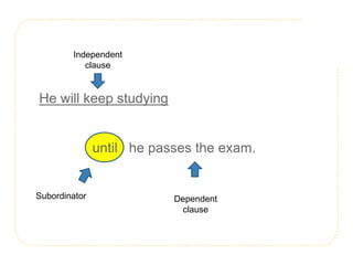 Complex and Compound-Complex Sentences | PPTX