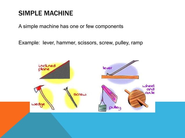 Complex and simple machines | PPT