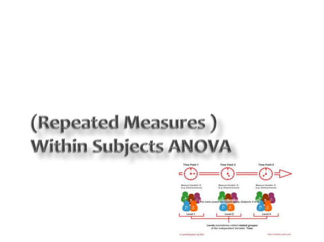 Repeated Measures ANOVA - Overview | PPTX | Science