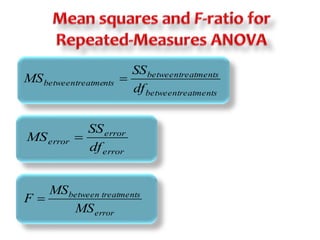 Repeated Measures ANOVA - Overview | PPTX