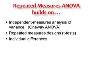 Repeated Measures ANOVA - Overview | PPTX