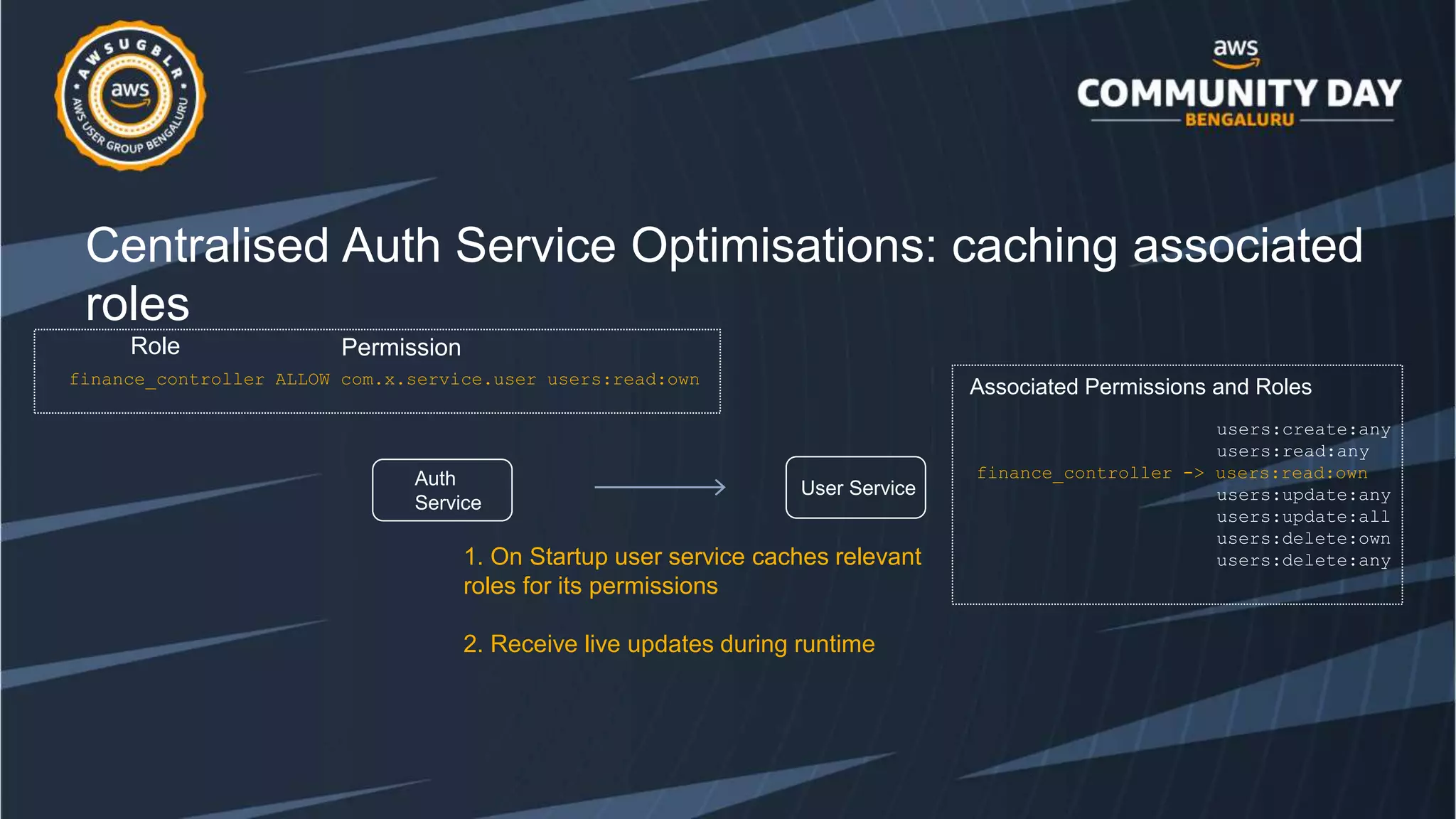 Complex architectures for authentication and authorization on AWS | PPTX