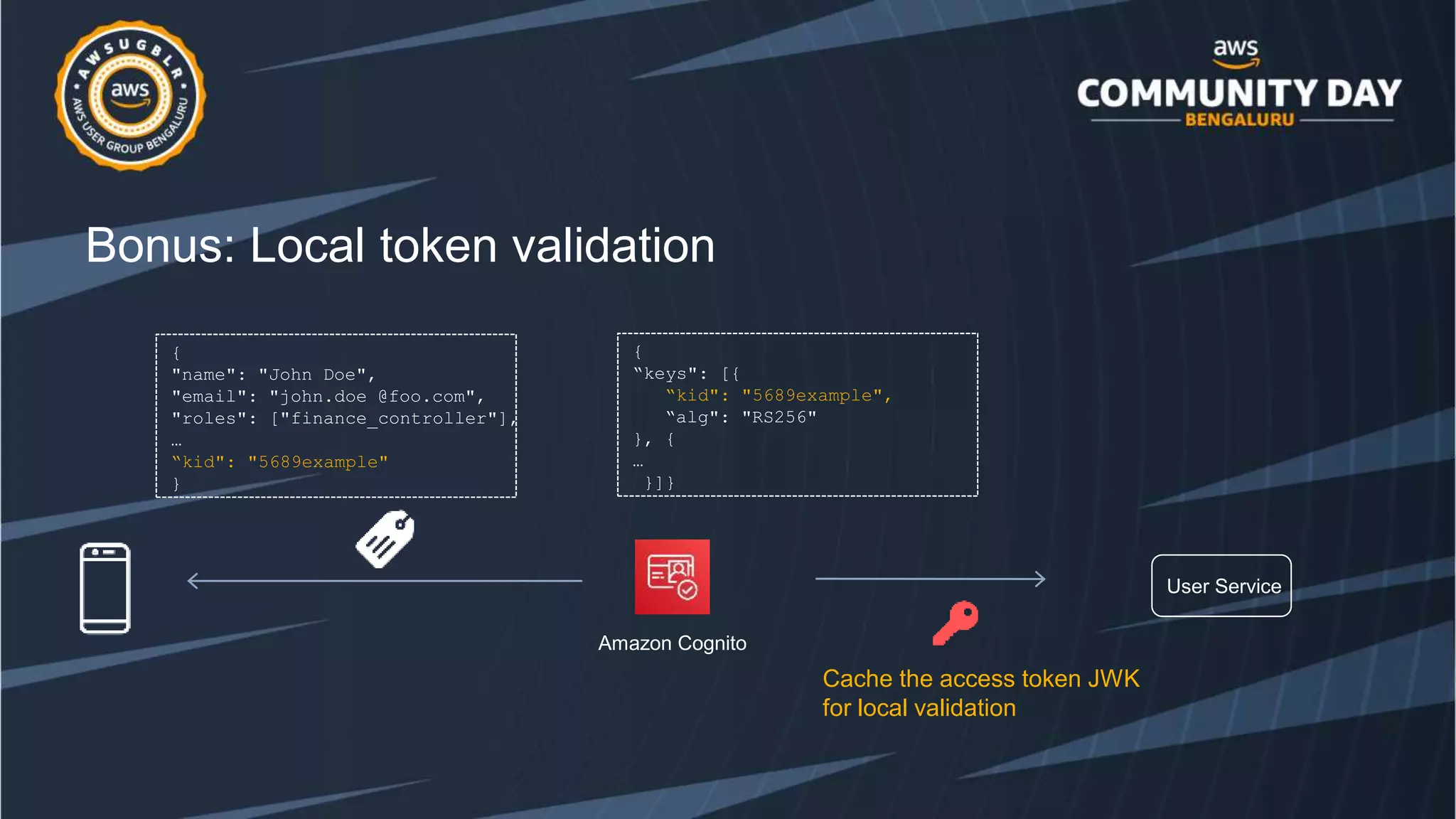 Complex architectures for authentication and authorization on AWS | PPTX