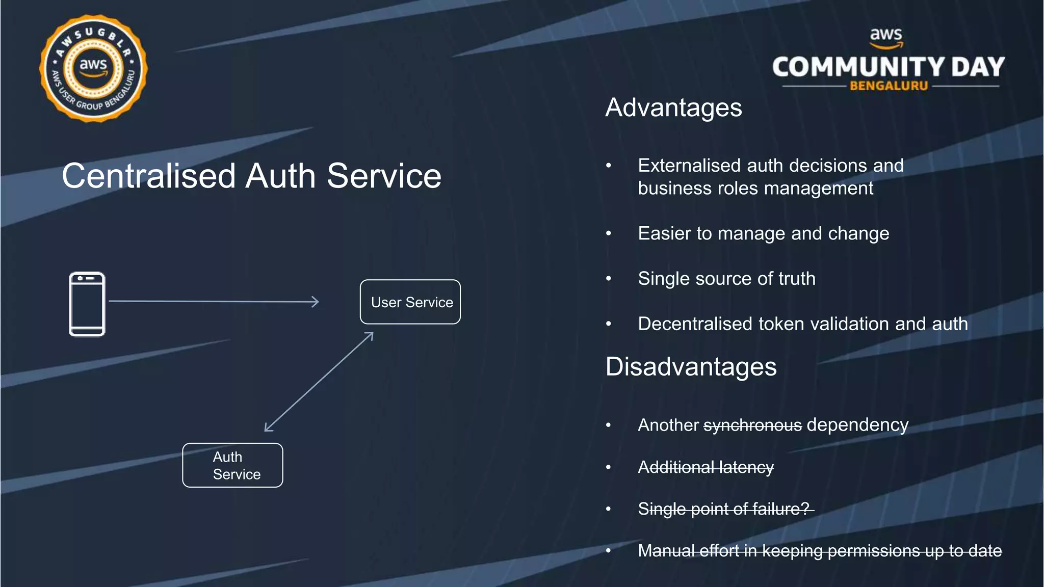 Complex Architectures For Authentication And Authorization On Aws Ppt