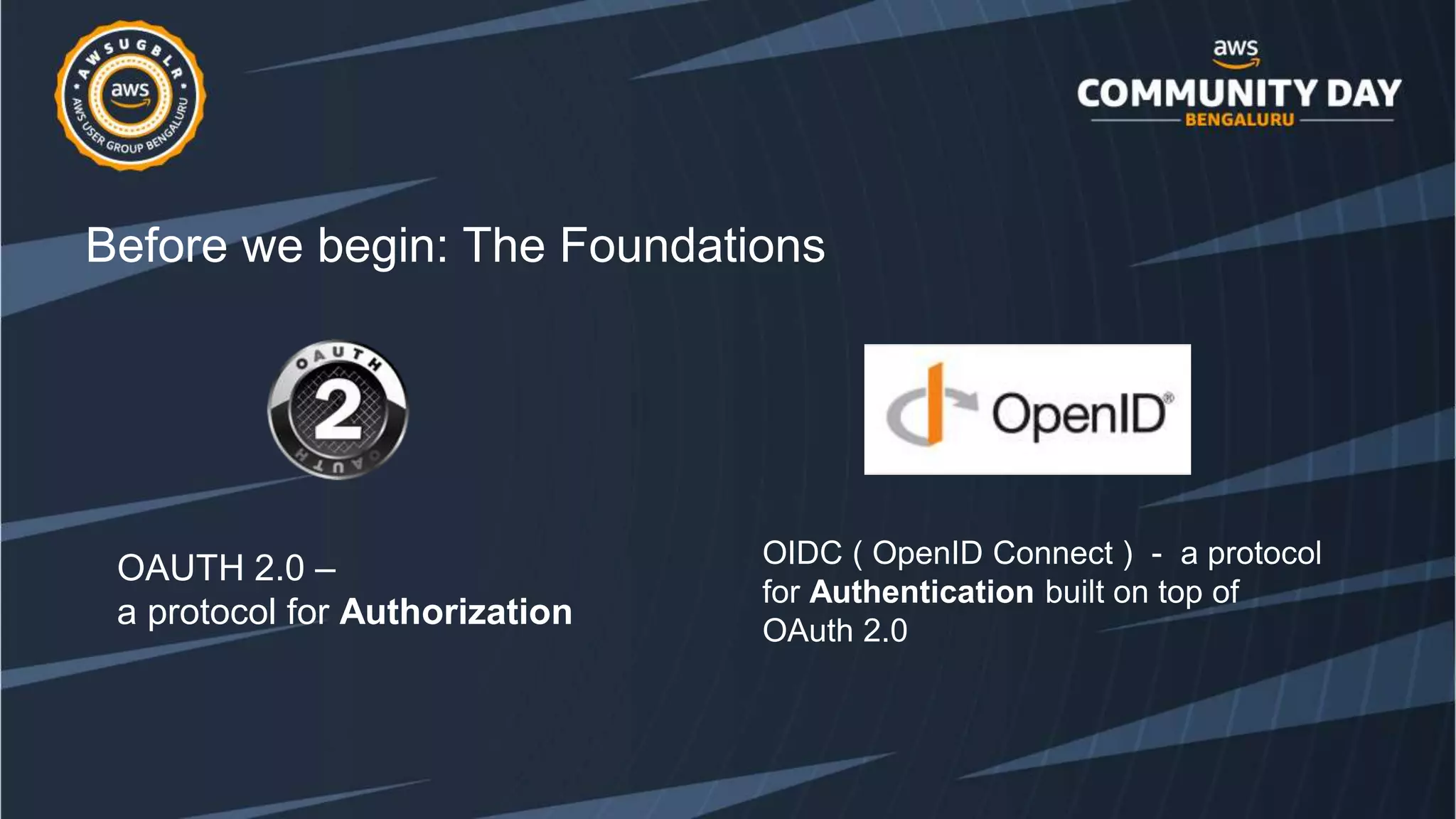Complex Architectures For Authentication And Authorization On Aws Pptx Cloud Computing