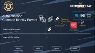 Complex architectures for authentication and authorization on AWS ...