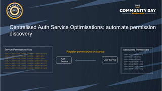 Complex architectures for authentication and authorization on AWS | PPTX