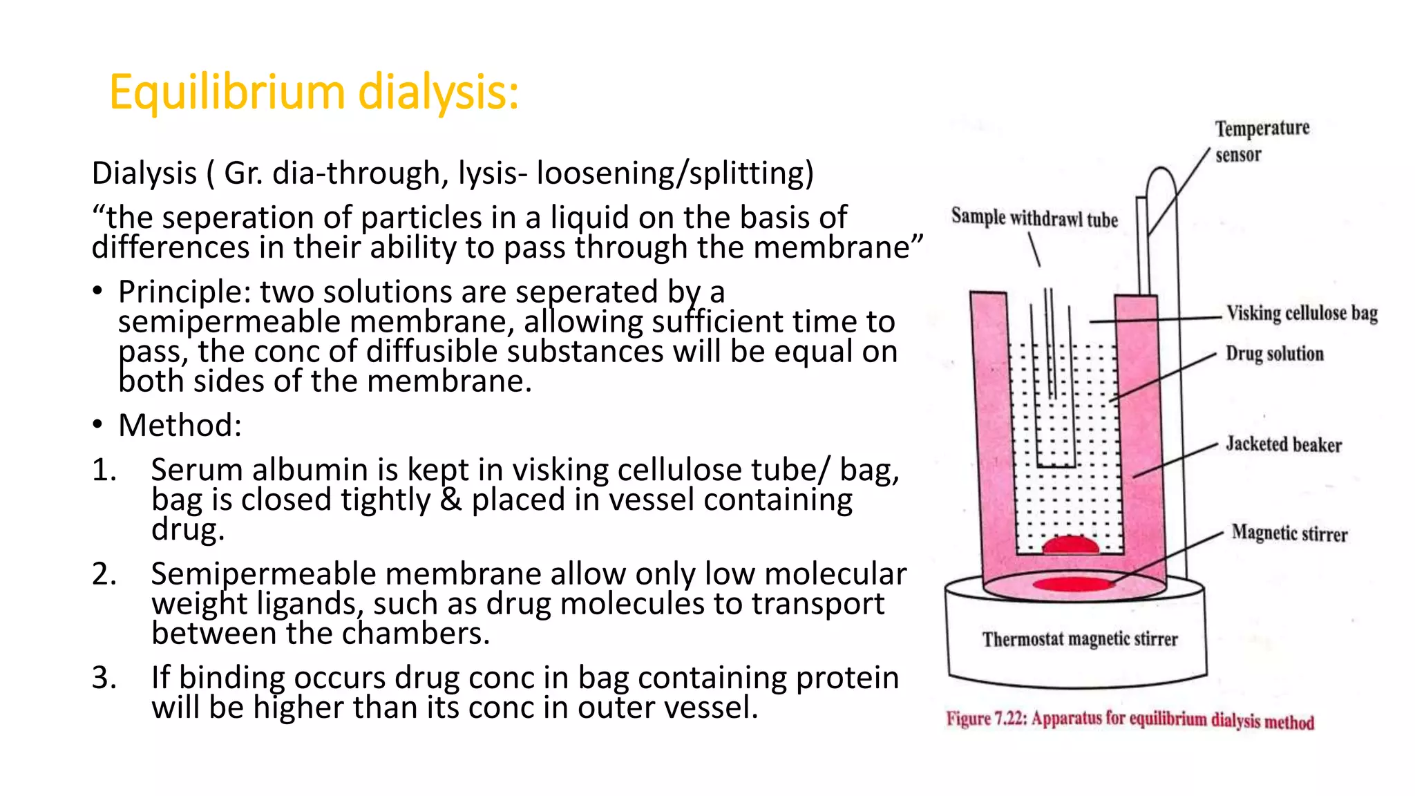 Complexation and protein binding | PPTX