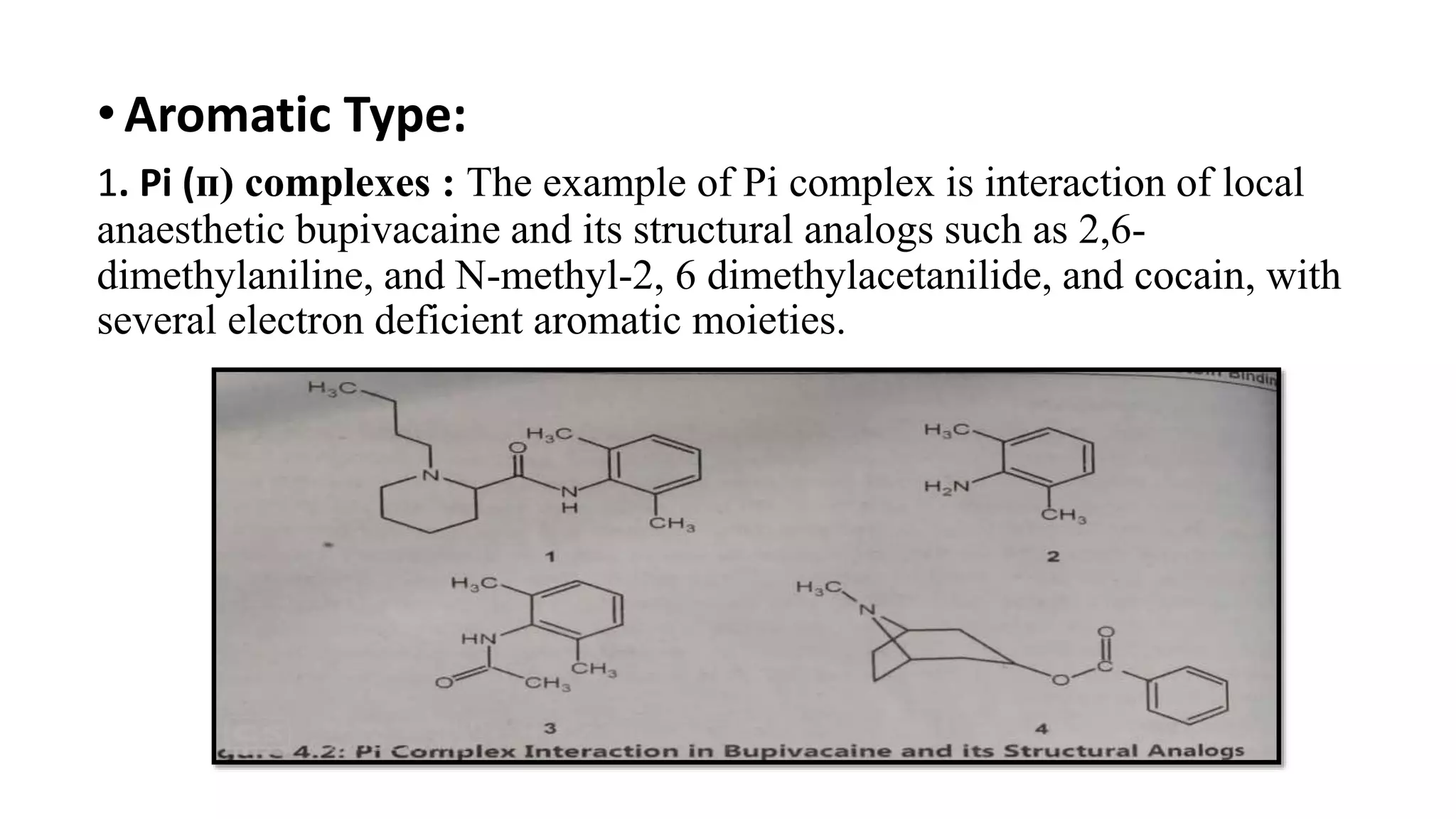 Complexation and Protein Binding [Part-1] (Introduction and ...