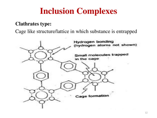 Complexation and protein binding (Physical Pharmaceutics - I) | PDF