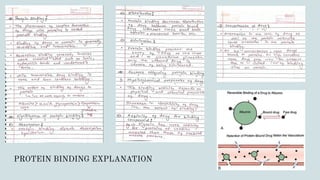 Complexation and protein binding .pdf