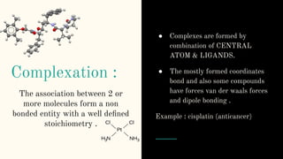 Complexation and protein binding .pdf