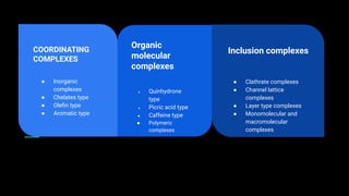 Complexation and protein binding .pdf