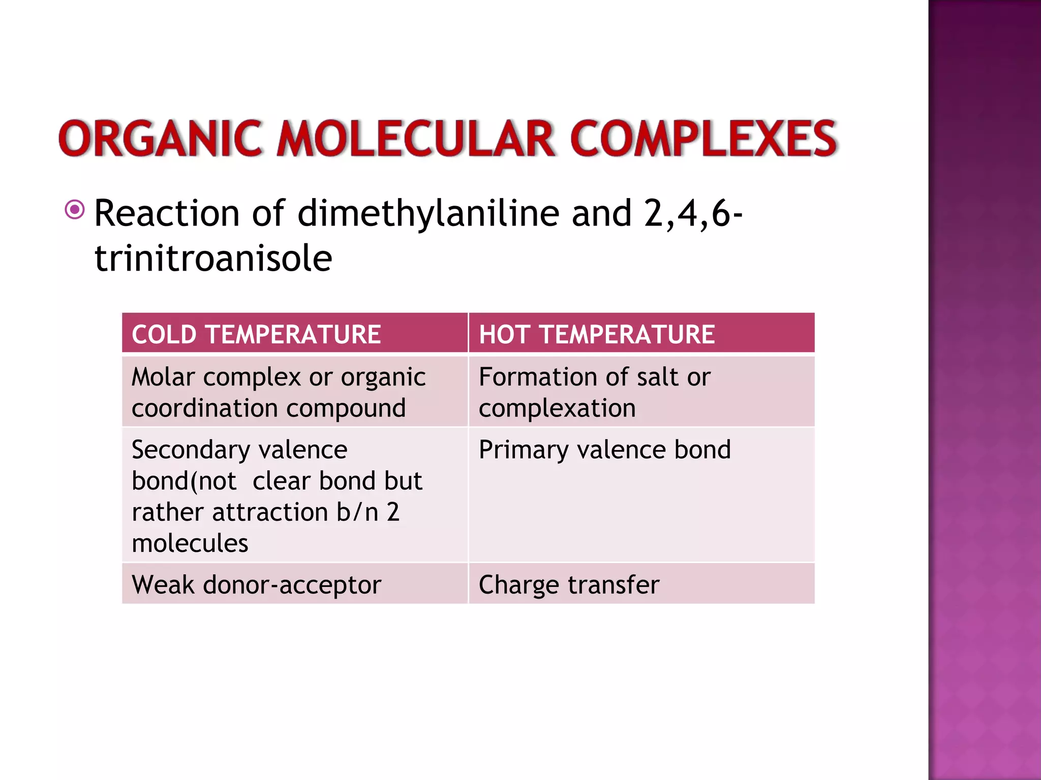 Complexation and protein binding | PPT