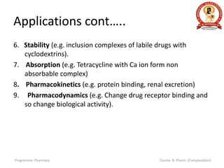 Complexation MMCP.MMDU.ppt
