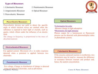 Introduction to Complexation- Renu Saharan.ppt
