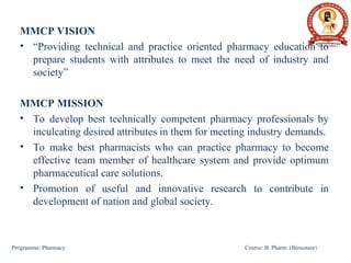 Introduction to Complexation- Renu Saharan.ppt