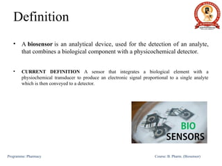 Introduction to Complexation- Renu Saharan.ppt