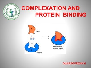 COMPLEXATION & PROTEIN BINDING.pptx